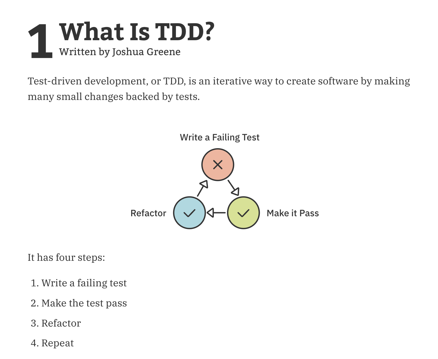 How To Understand When You Using Failing Test Not Failed Test Ios Test Driven Development 9913